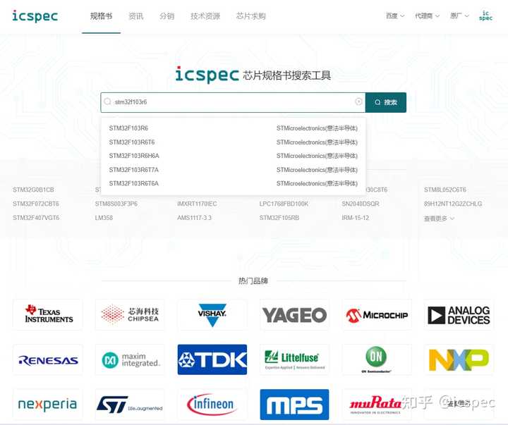 stm32f103r6是那个芯片？ - 知乎