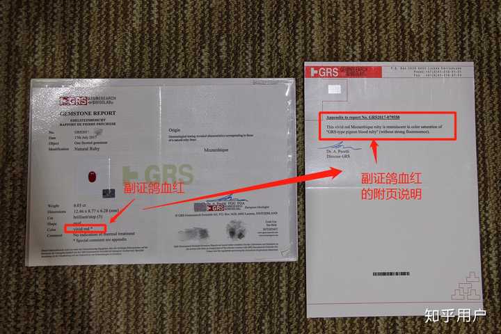 你真的了解主证鸽血红吗？ - 知乎