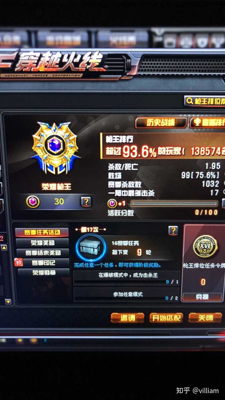 CF排位各个段位的差距是什么？ - 知乎