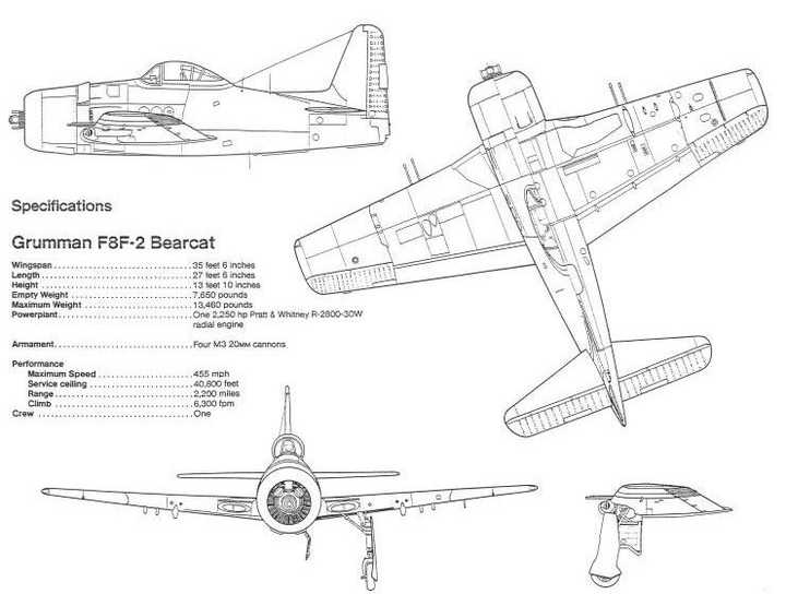 F8F Bearcat 是活塞战斗机的巅峰之作吗？ - 知乎