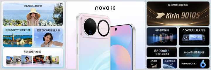 如何看待华为 6 月 1 日发布的 nova 16 系列？有哪些惊喜的功能和升级点？ - 知乎