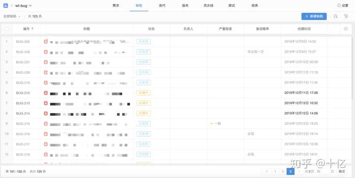 有什么比较好的类似 BugFree 的 bug 管理工具？ - 知乎