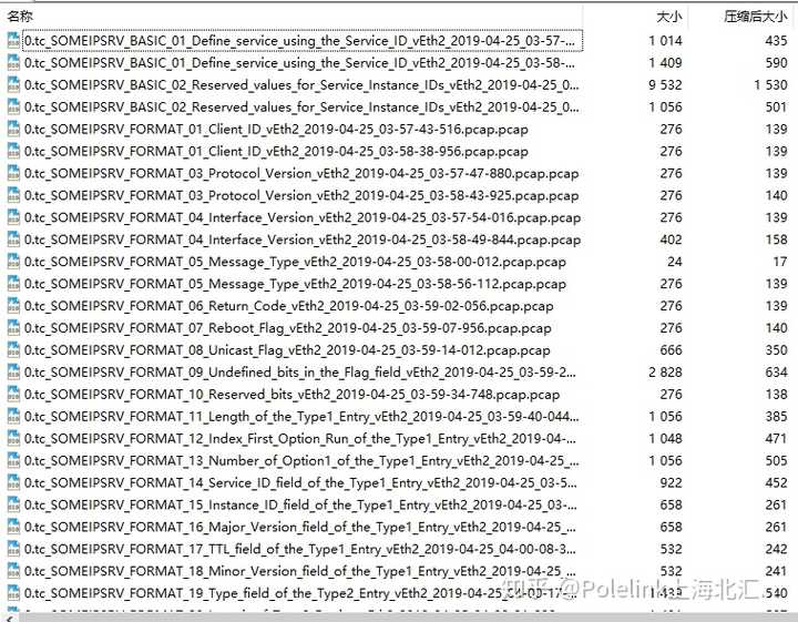 汽车电子中的TC8测试是什么，有知道的能详细聊聊吗？ - 知乎