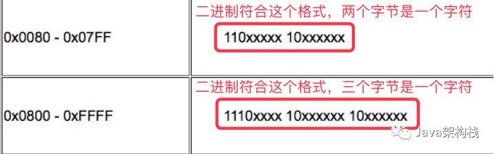 Matlab如何以UTF-8编码保存？ - 知乎