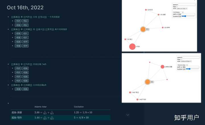 Logseq 有哪些好用的插件？ - 知乎