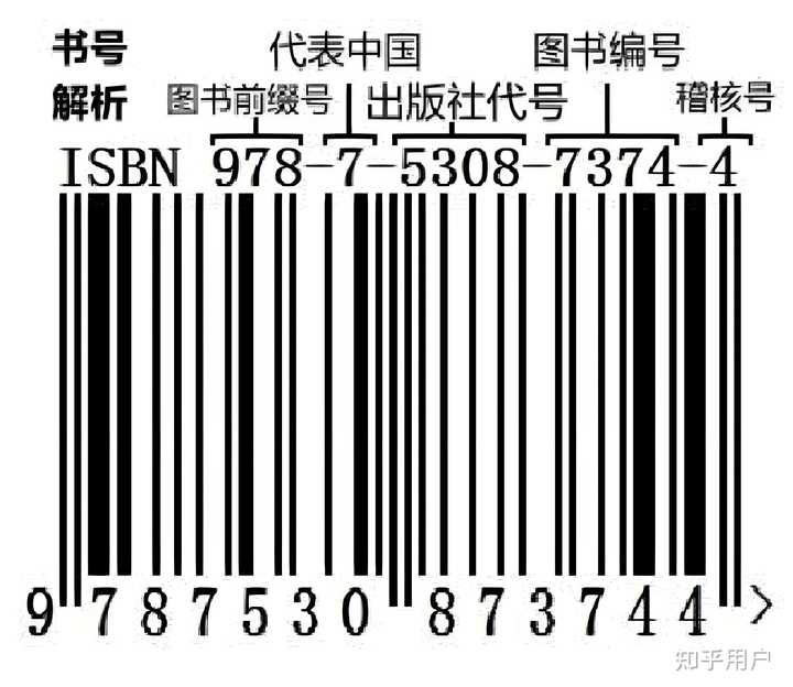 图书的ISBN、CIP是什么？ - 知乎