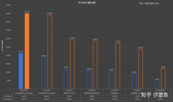 如何评价ROG 2024年推出的旗舰游戏本枪神 8Plus 超竞版？有哪些亮点值得关注？ - 知乎