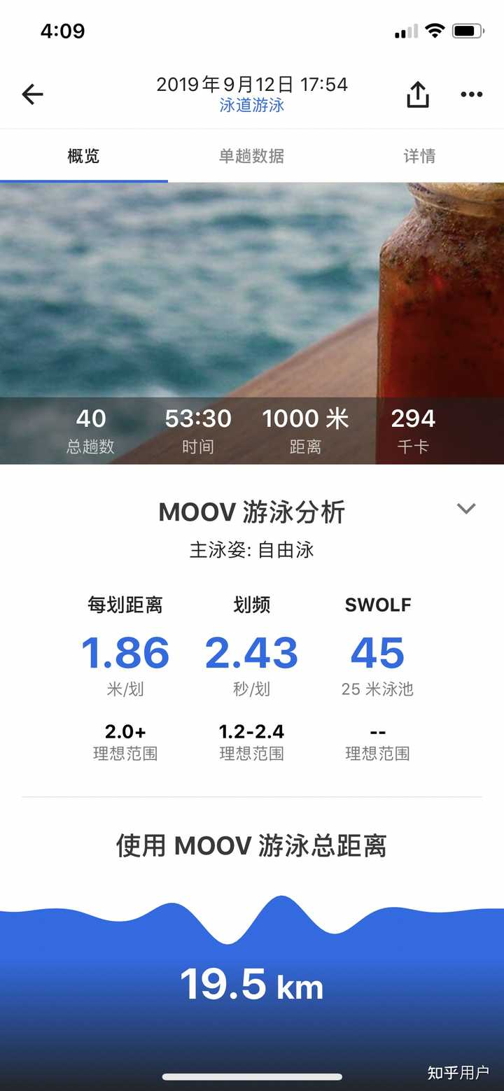 游泳的swolf是一个什么标准？按我这个数据能达到减脂效果吗? - 知乎