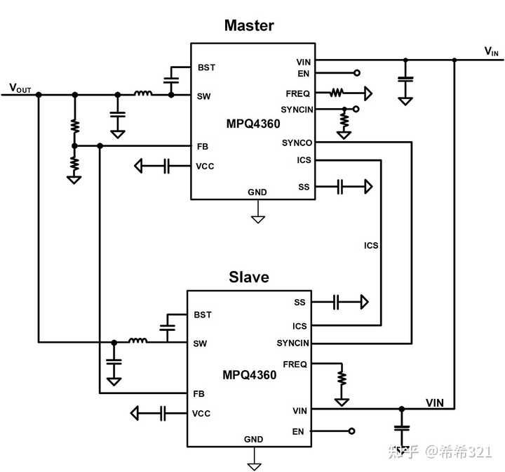 汽车电子电气架构里的VCU DCU ZCU ECU怎么区分和理解比较好？ - 知乎
