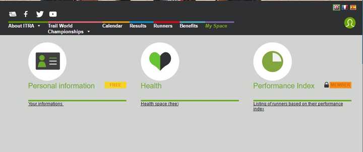 请详细介绍下ITRA积分认证的流程？ - 知乎
