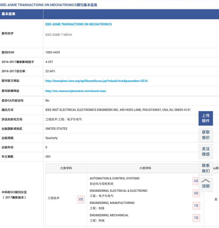 发了一篇JCR一区的SCI是怎么样的体验？ - 知乎