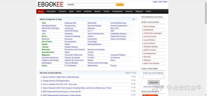 你们是从哪里找到电子版的教材，资料的？ - 知乎