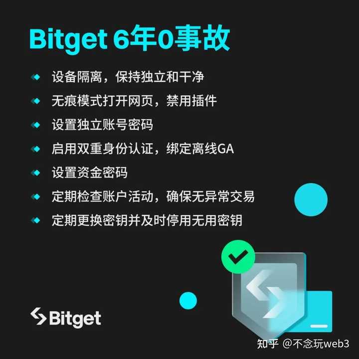 Bitget排名第几，实力怎么样？ - 知乎