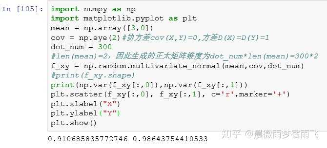 Python中np.random.multivariate_normal问题？ - 知乎
