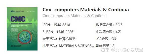 计算机视觉投eccv还是sci二区？ - 知乎