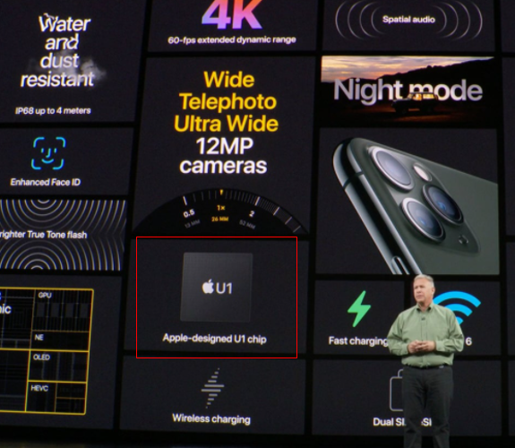 如何看待 UWB 技术？这项技术在日常生活中能给我们带来怎样的便利？ - 知乎