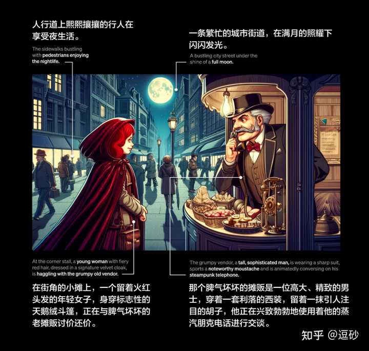 如何评价OpenAI最新发布的DALLE3？ - 知乎