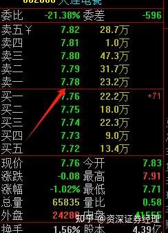 2024年个人做量化炒股，哪家券商支持QMT和ptrade？ - 知乎