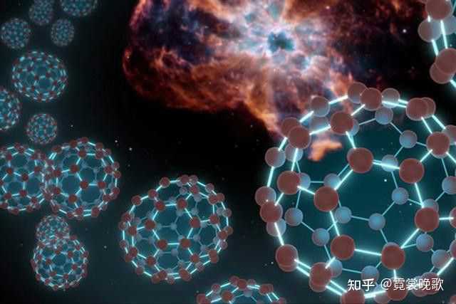 C60为什么是分子晶体而不是共价晶体或混合型晶体？ - 知乎