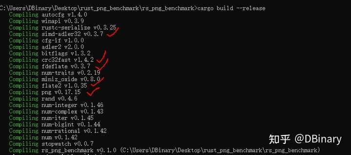 如何看待 Rust 写的 PNG 解码器比 C 实现更快？ - 知乎