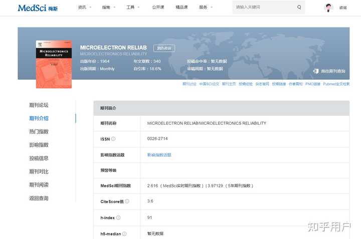 有发表过Microelectronics Reliability可靠性的大佬吗，请求投稿指导? - 知乎