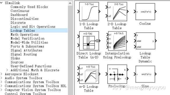lookup table是什么，其原理又是什么呢？ - 知乎