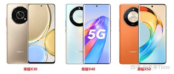 如何看待起售价为 1399 元起的荣耀X50 ？有哪些亮点和不足？ - 知乎