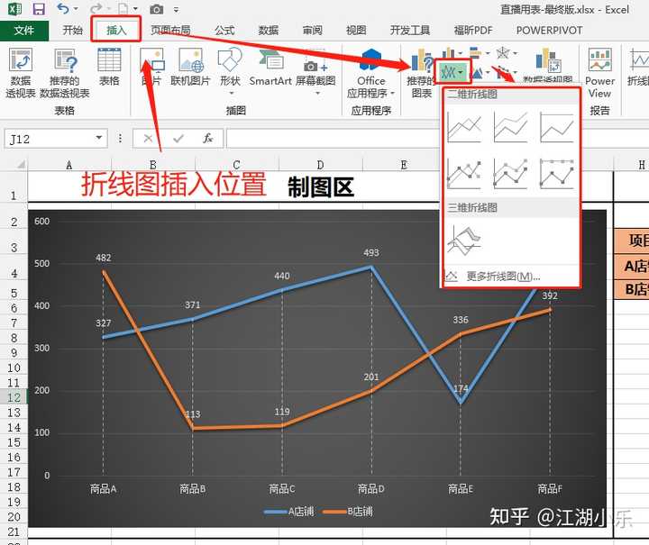 Excel 如何绘制折线图？ 知乎