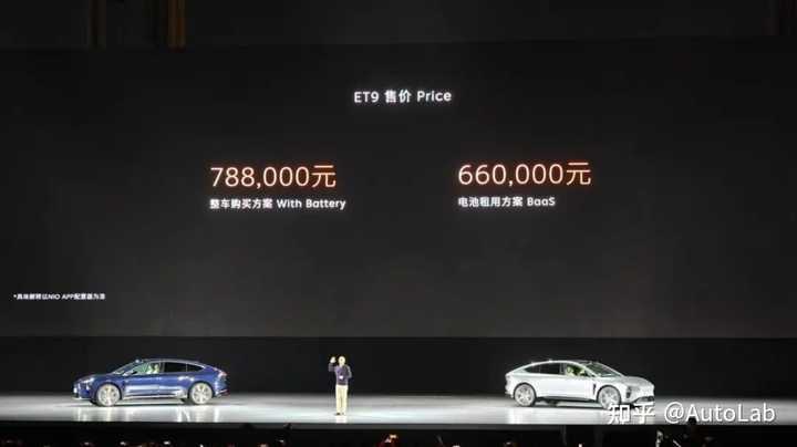 蔚来et9 80万，贵不贵？ - 知乎