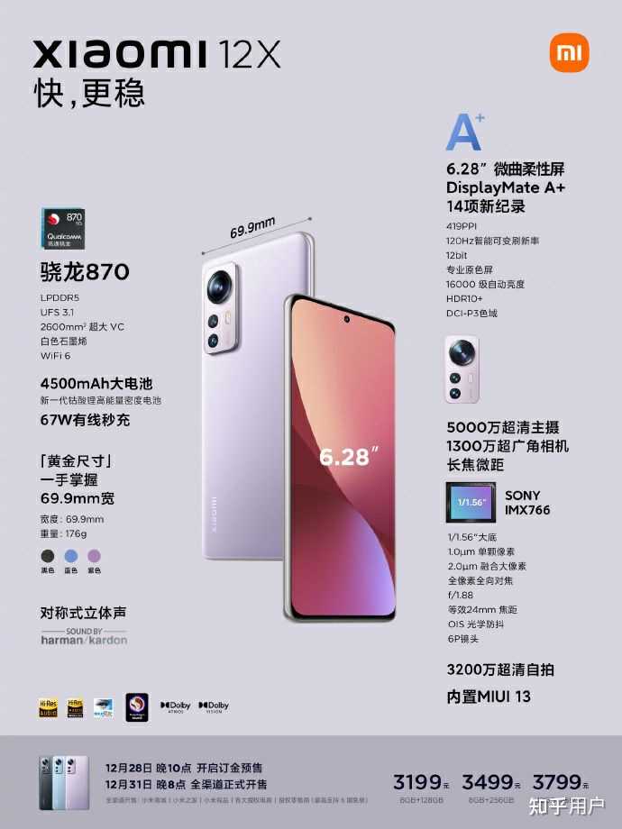 小米 12X 参数怎么样？ - 知乎
