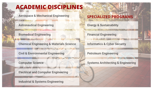 想问一下大家，这个学校怎么样 USC Viterbi school of engineering？ - 知乎