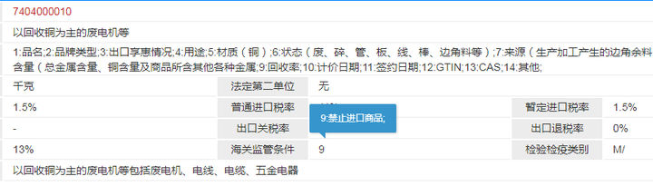 海关编码74040000 90和74040000 10，废铜现在到底能不能从国内出口啊？ - 知乎