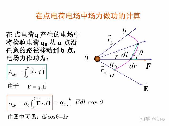 请问静电力做功w＝qed其中q是场源电荷吗？ - 知乎