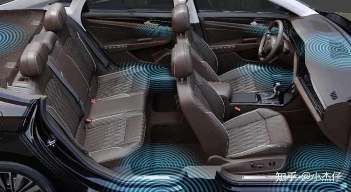 人们常说的汽车NVH到底是什么？为什么说它与制造工艺水平有关？ - 知乎