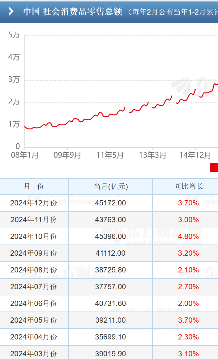 如何看待中国PPI持续多月下行？ - 知乎