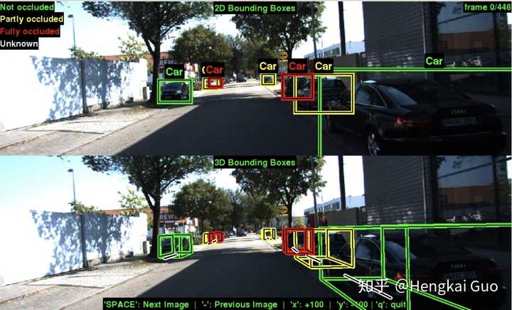 3D Object Detection和6D Pose Estimation有什么异同？ - 知乎