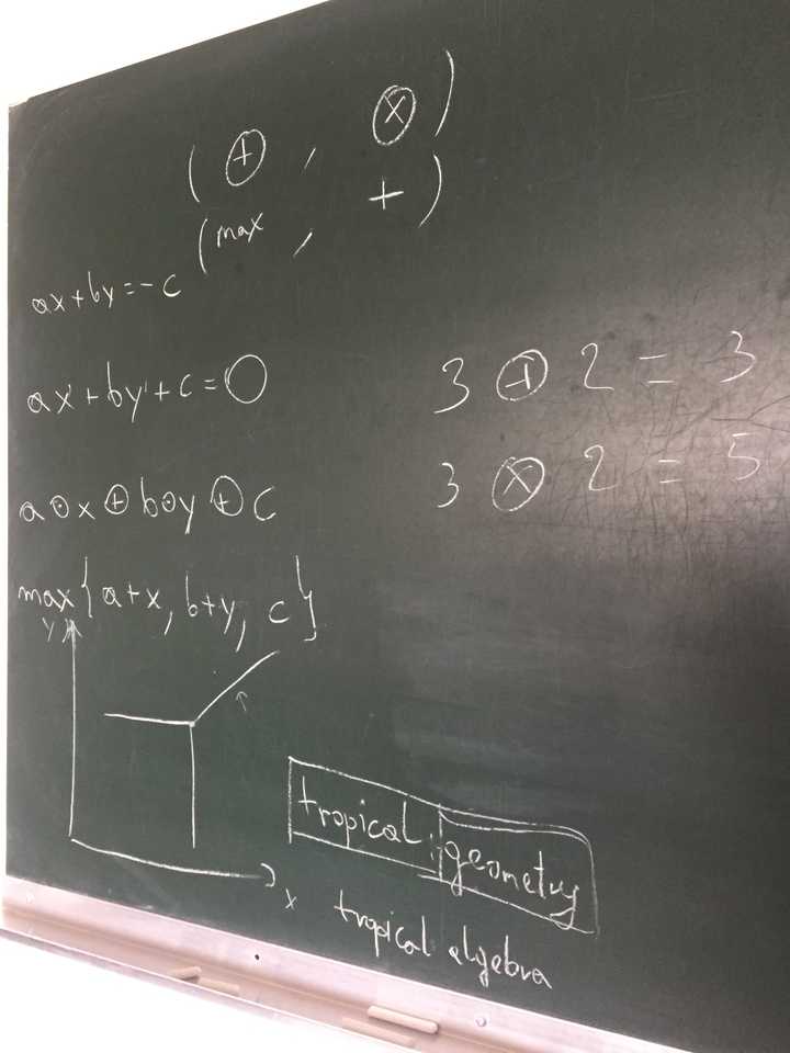 热带代数(Tropical Algebra)是什么？有什么应用场景？ - 知乎