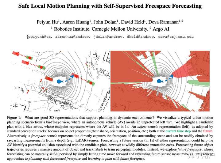 自动驾驶中，可行驶区域free space有什么论文可以参考？ - 知乎