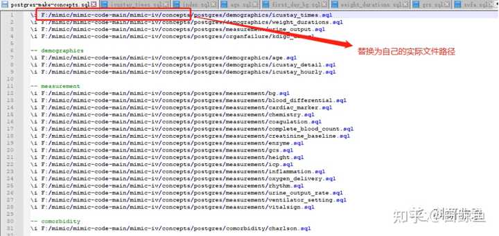 如何使用mimic数据库衍生表格mimic_derived? - 知乎