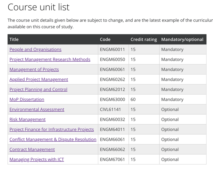 有谁了解曼彻斯特大学的Msc Management of projects专业吗？ - 知乎