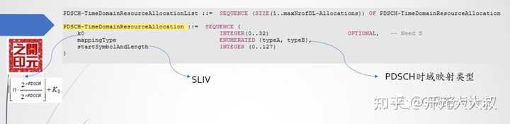 5G 中 RSRP 怎么计算的？ - 知乎