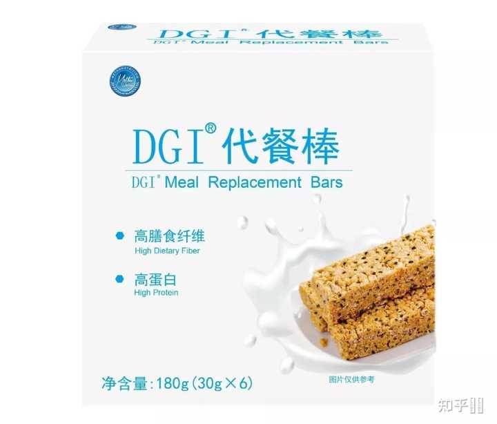 什么是DGI？DGI食品是干嘛的？ - 知乎