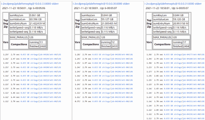 如何评价 ToplingDB 的内嵌 Web？ - 知乎