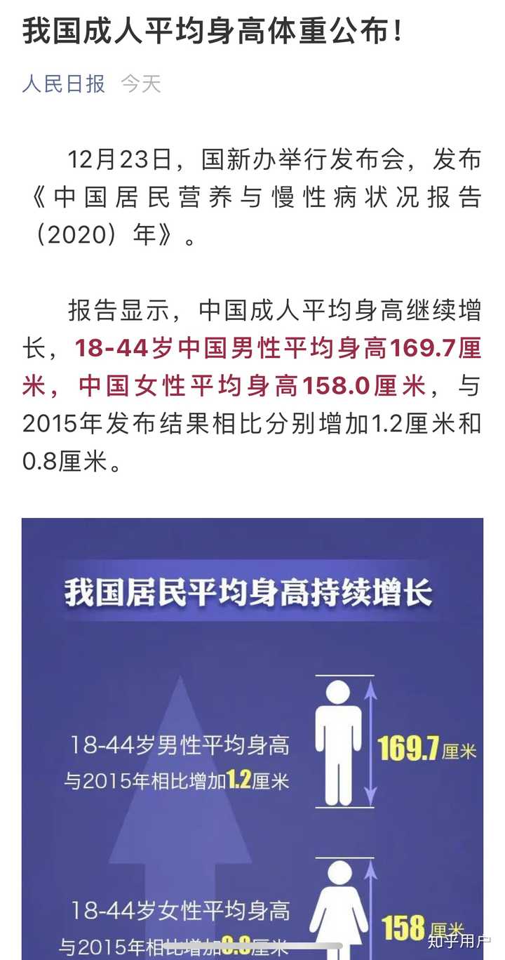 男生172cm的身高在女生眼里是个什么样的水平？ - 知乎