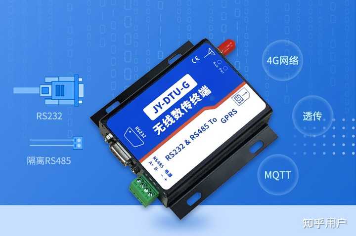 DTU是什么？4G DTU模块有什么用？ - 知乎