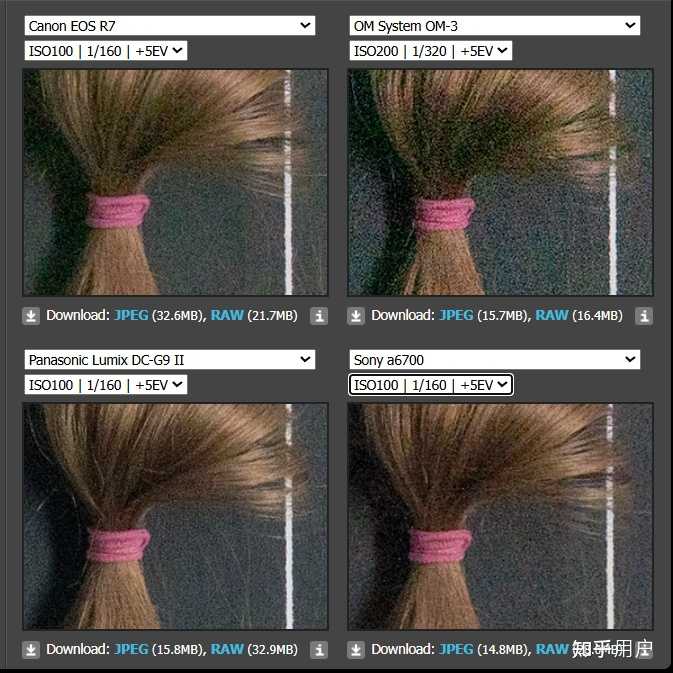 APSC 与m43的差距有多大？ - 知乎