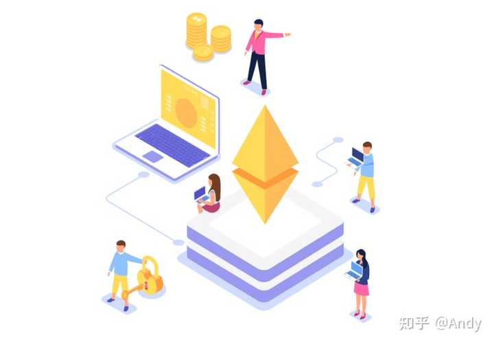 期权 50etf 交割有哪些方式？ - 知乎