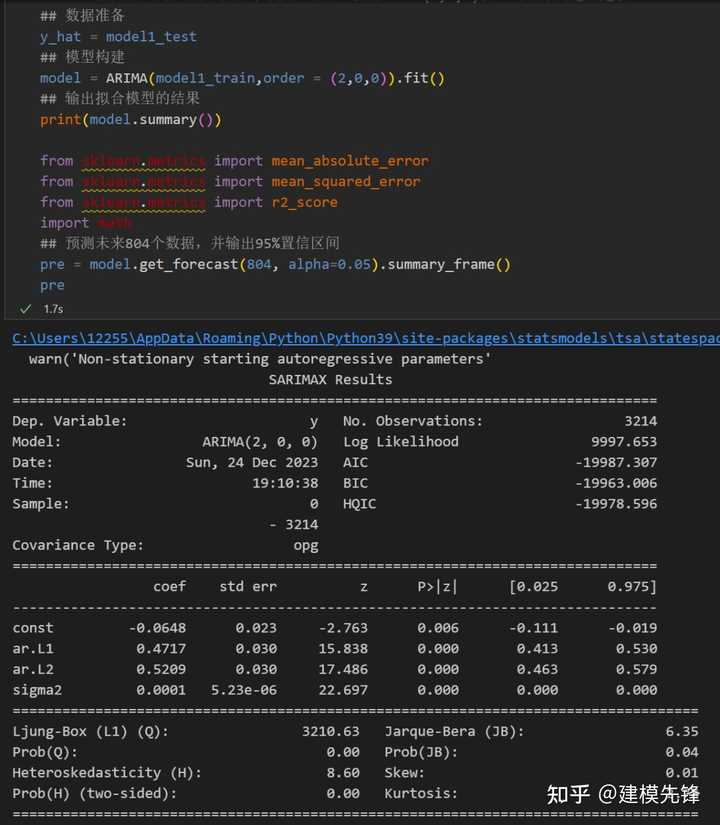 如何将混合ARIMA和LSTM进行预测? - 知乎