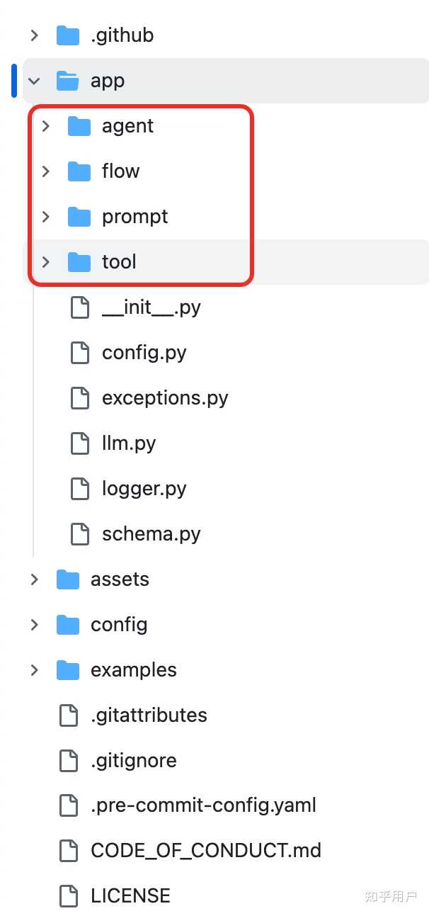 如何评价OpenManus这个开源项目？ - 知乎