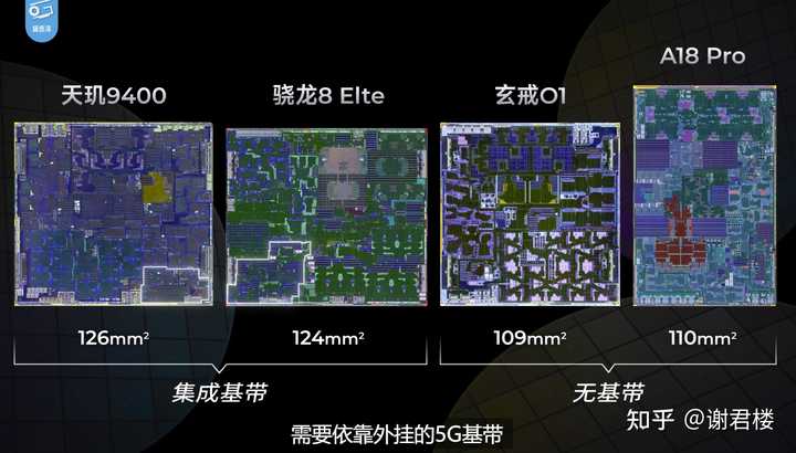 小米 15S Pro 首发玄戒 O1 芯片，5499元起，有哪些亮点值得关注，实际体验如何？ - 知乎